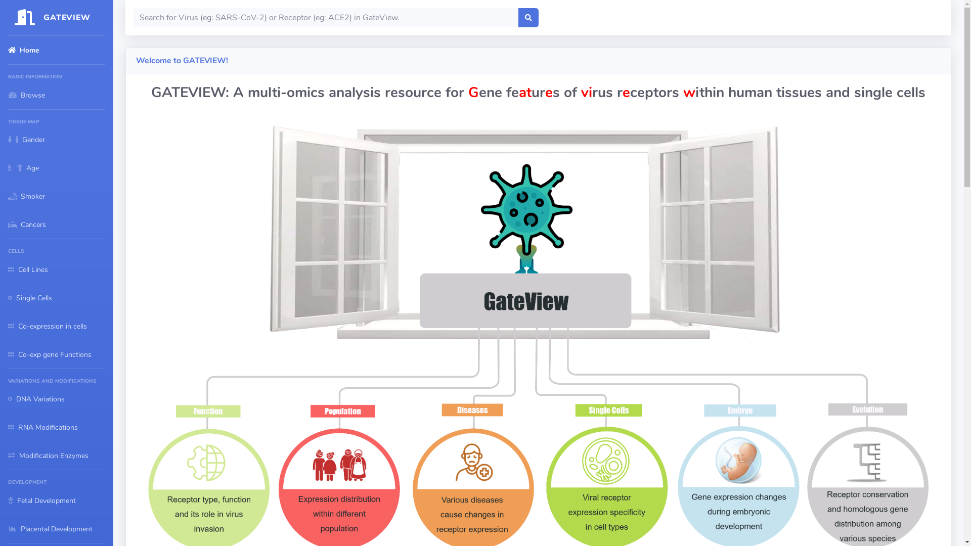 BioTreasury | The Yelp of Bioinformatics Tools
